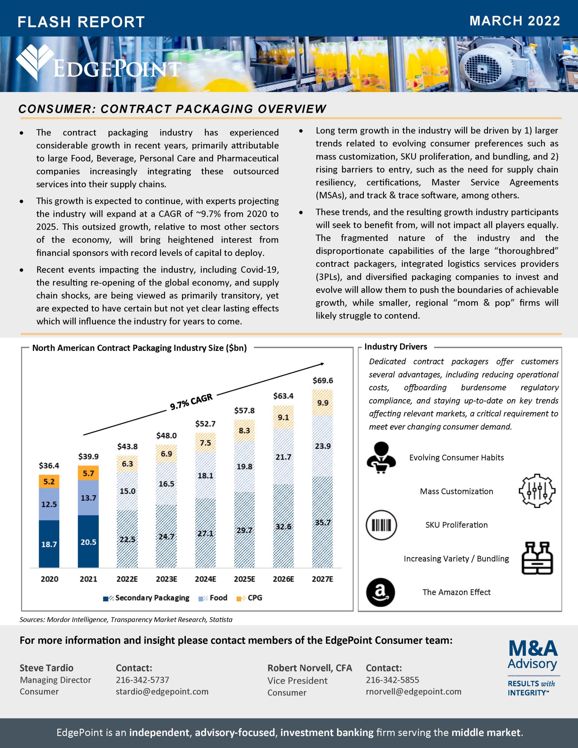 Contract Packaging Flash Report - EdgePoint