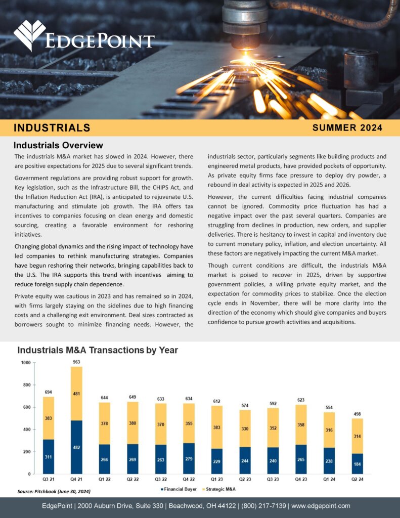 Industrials - EdgePoint Industrials - EdgePoint